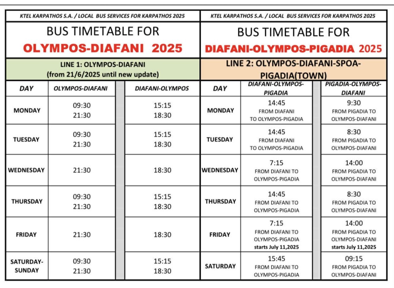 ΕΝΤΥΠΩΣΙΑΚΕΣ ΑΛΛΑΓΕΣ ΣΕ ΕΞΑΙΡΕΤΙΚΑ ΘΕΤΙΚΗ ΚΑΤΕΥΘΥΝΣΗ ΣΤΟ ΝΕΟ ΠΡΟΓΡΑΜΜΑ ...